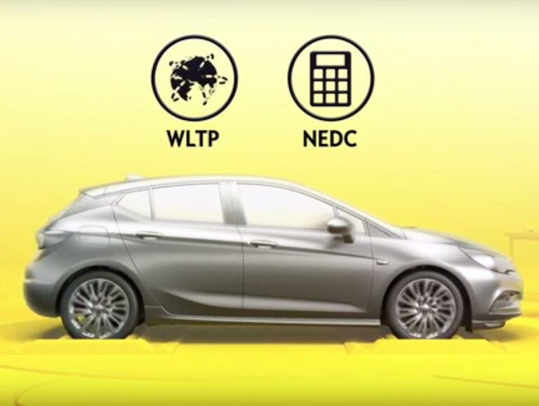 Test WLTP